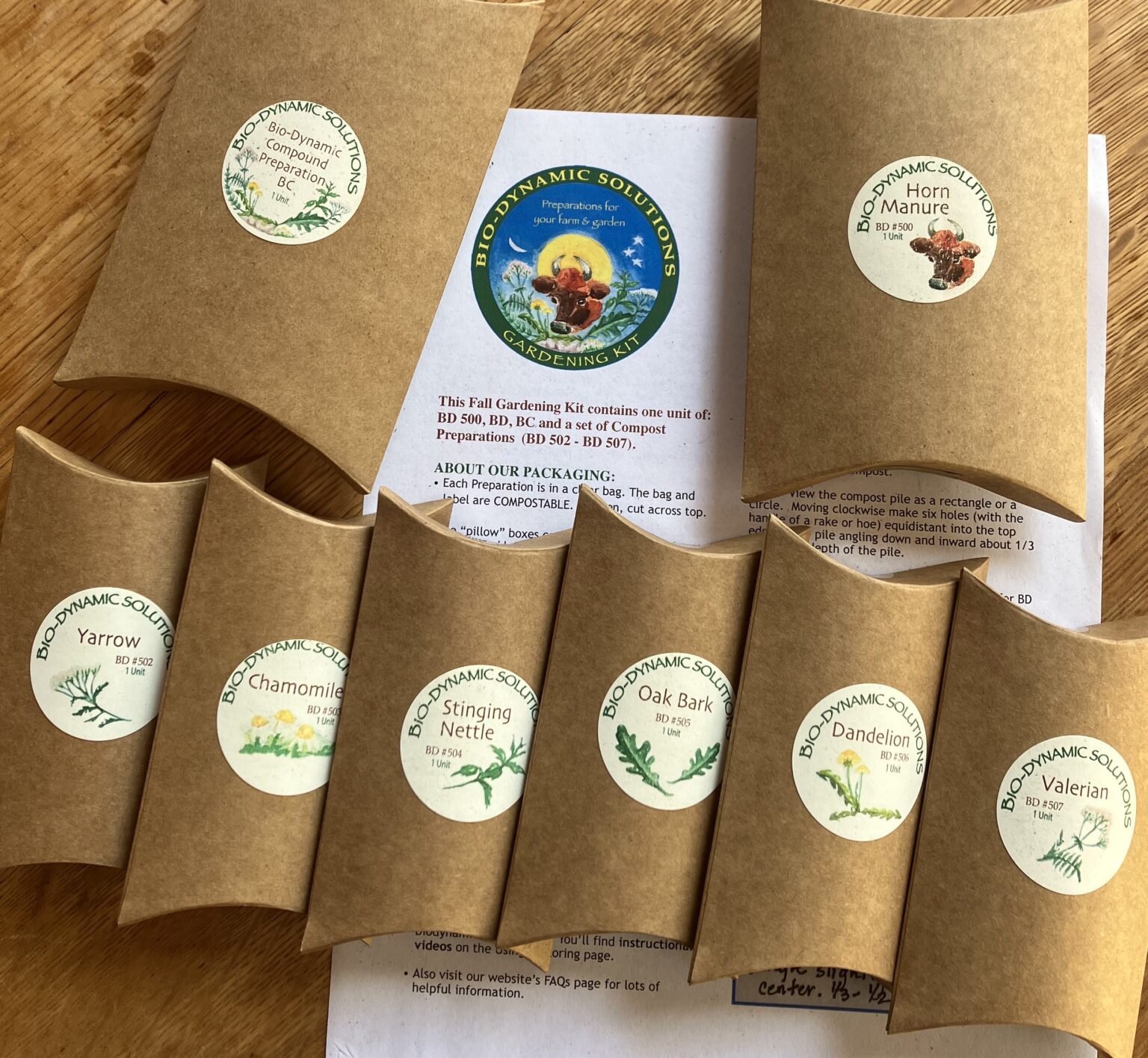 Calendar: Stella Natura Biodynamic Planting Calendar 2026 – Bio-dynamic ...